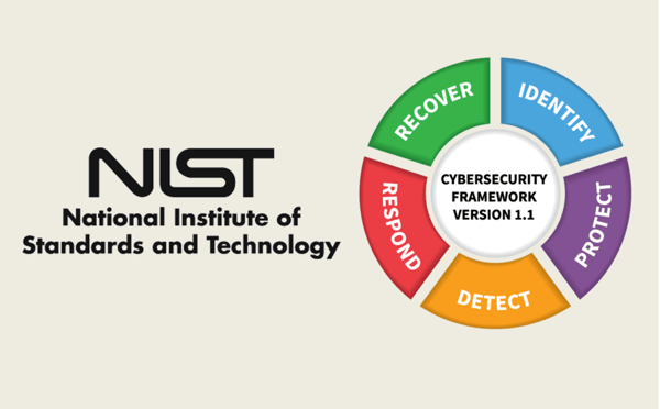 What is the NIST Cybersecurity Framework (CSF)?